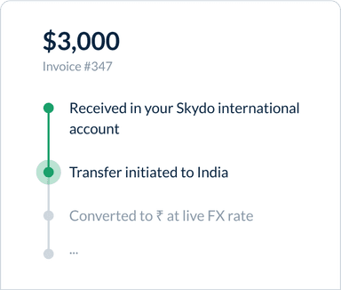 Skydo | Amazon Global Seller Payments