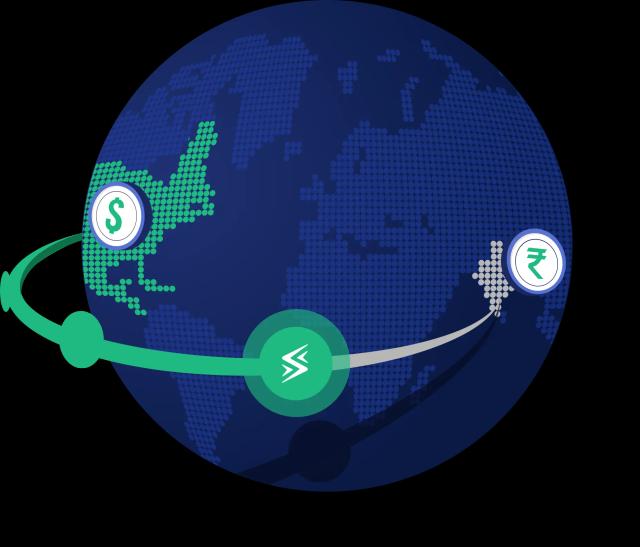 EFIRC vs. FIRC vs. BRC: Understanding the Differences
