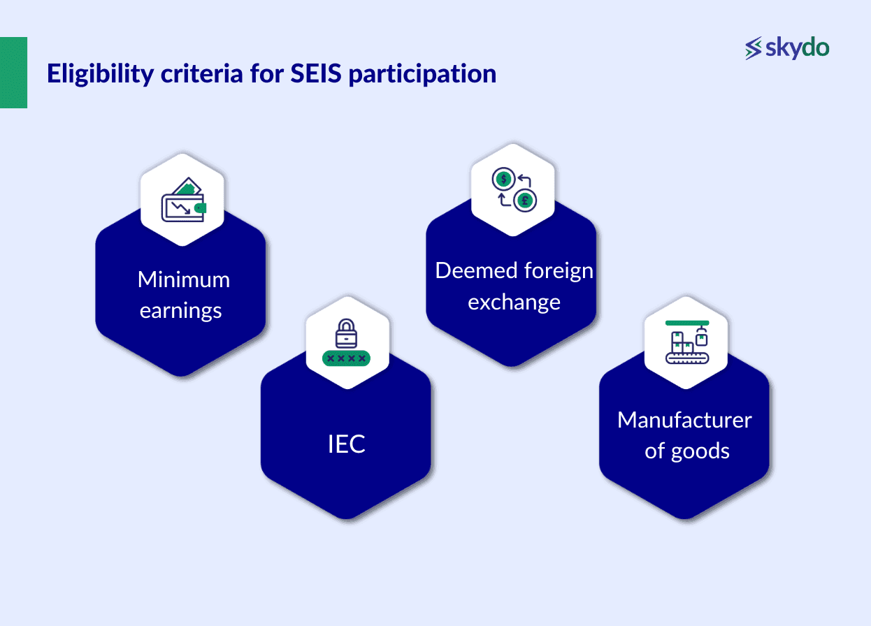 Service Export Essentials: A Comprehensive SEIS Guide