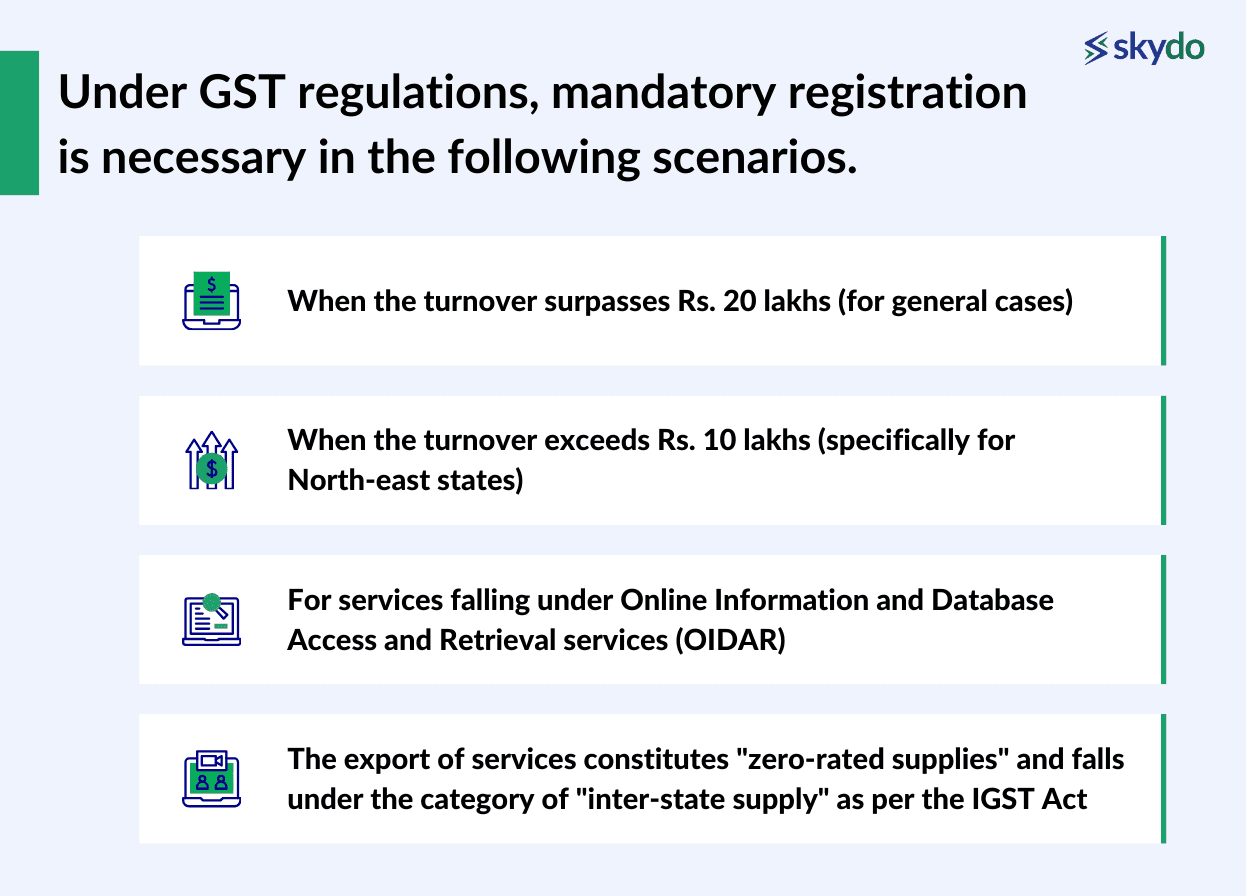 How to File GST Monthly vs Quarterly for Freelancers