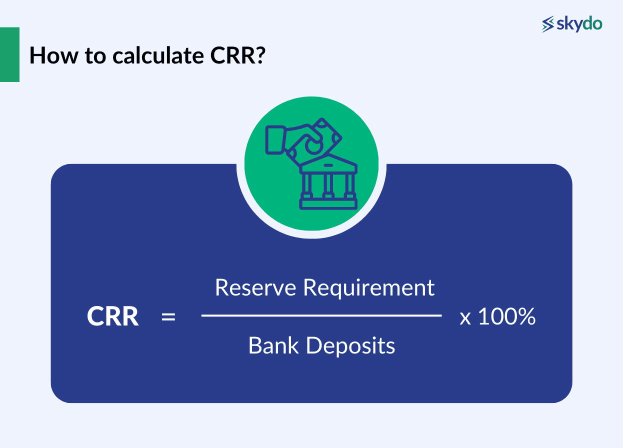 What is Cash Reserve Ratio (CRR) In India?