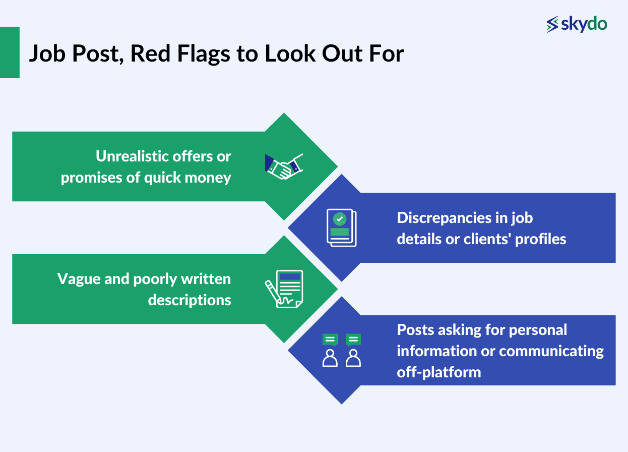 Upwork Safety: How to Spot and Avoid Scams on the Platform