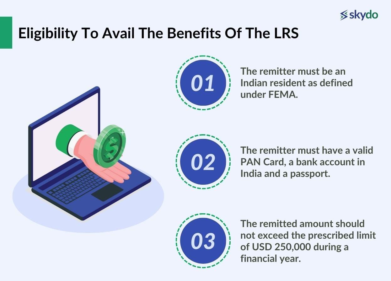 Liberalised Remittance Scheme (LRS): Full Form, Meaning and RBI guidelines