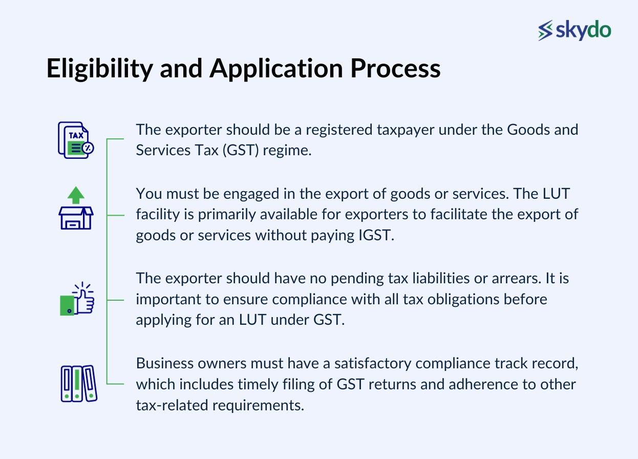 All You Need to Know About Letter of Undertaking (LUT)
