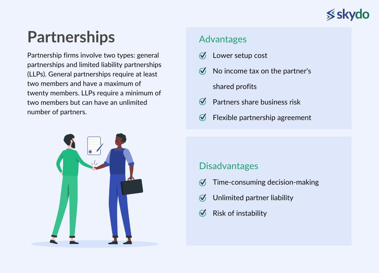 Private Ltd, Partnership or Proprietorship: What should you choose?