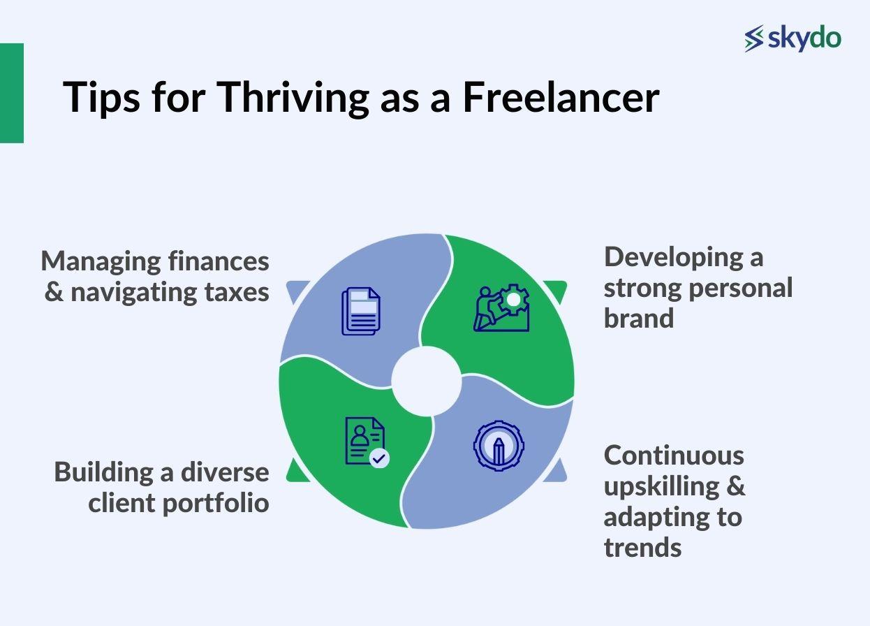 Top 3 Freelancing Trends in the Gig Economy