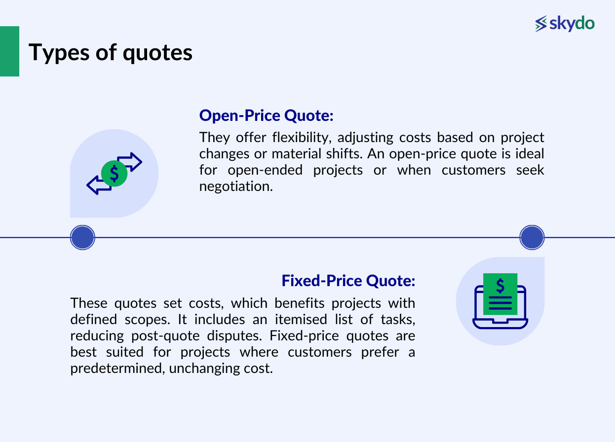 Quote vs Invoice – What’s the Difference?