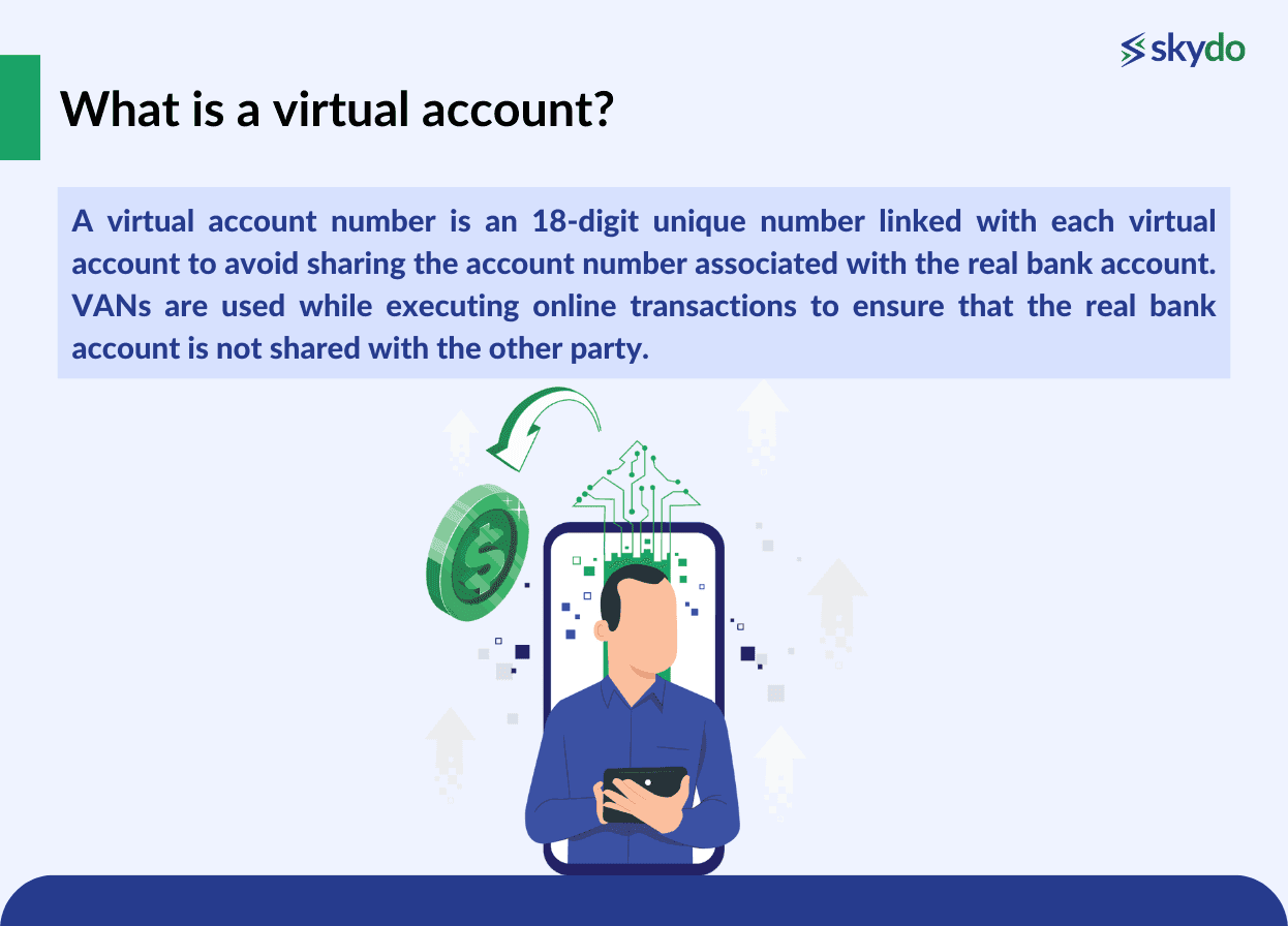 Leveraging Virtual Account Numbers To Reduce Compliance Requirements