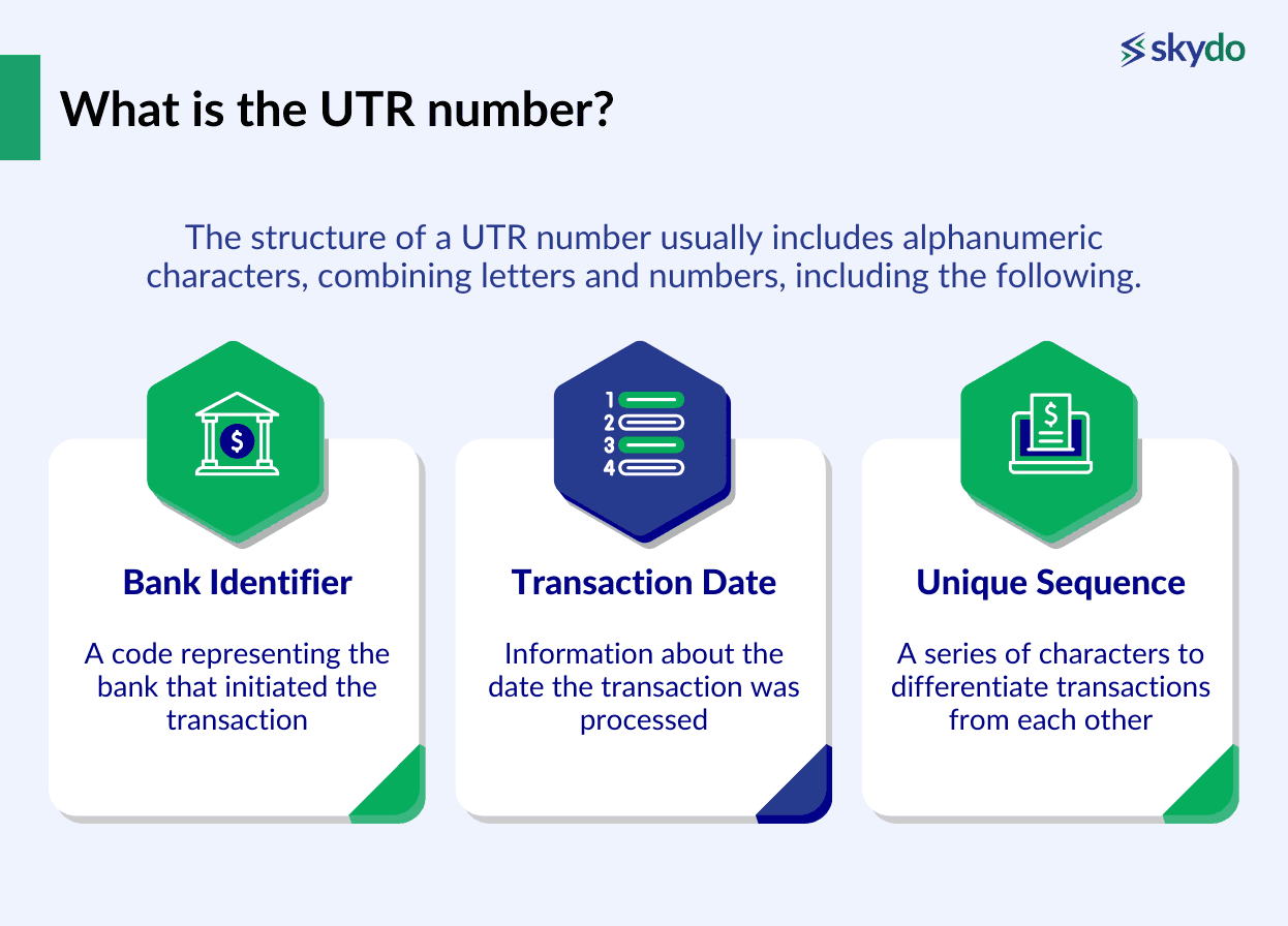 What Is the UTR Number for RTGS and NEFT?