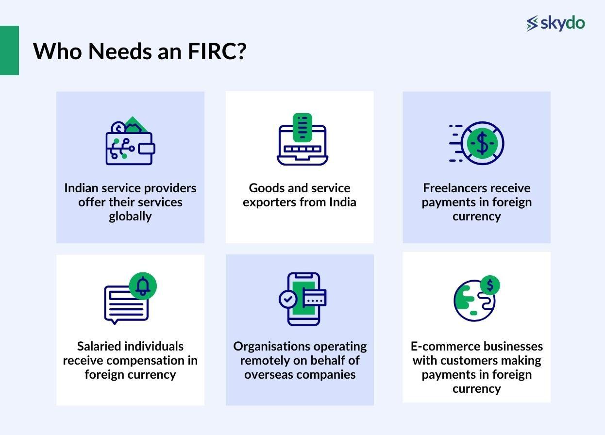 All You Need to Know About FIRC: A Complete Guide