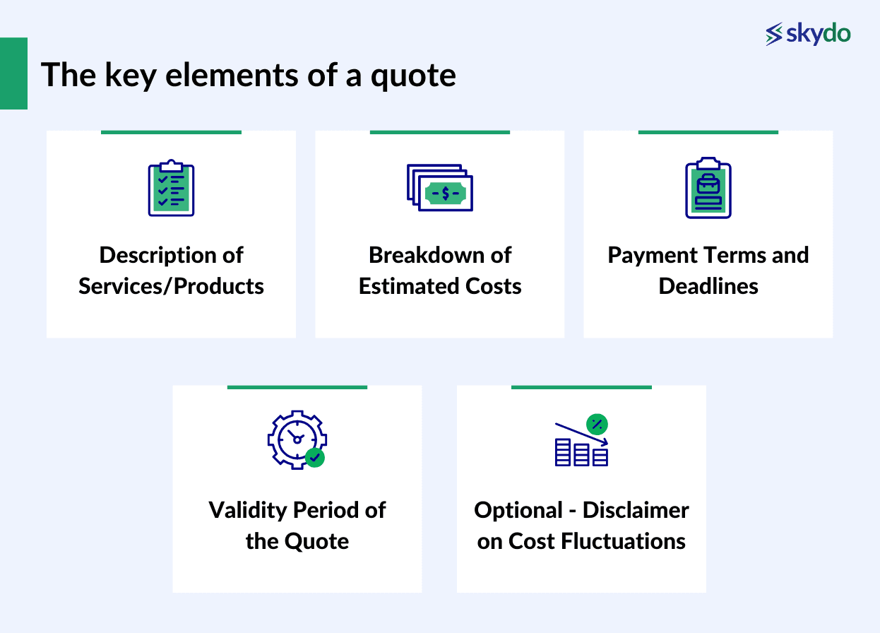 Quote vs Invoice – What’s the Difference?