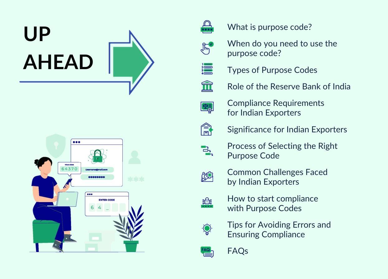 What Is Purpose Code And Why Is It Required What Is Purpose Code And Why Is It Required